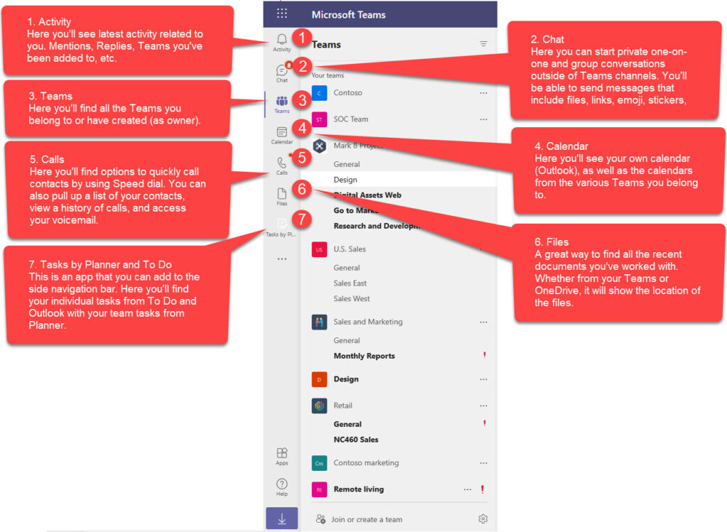Using Microsoft Teams: A Quick Start Guide - Microsoft Platform ...