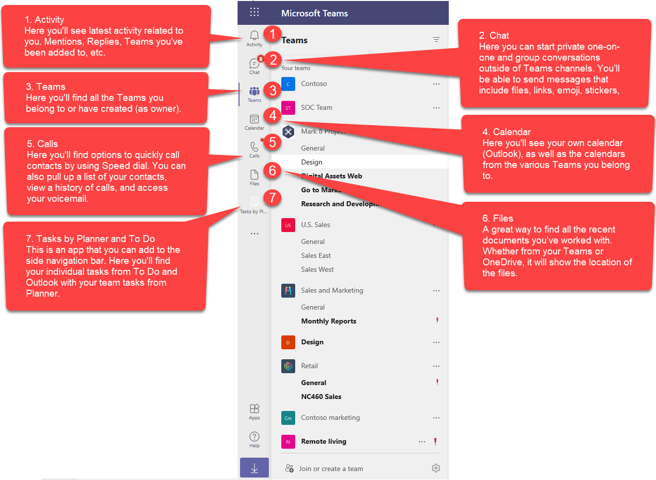 Using Microsoft Teams: A Quick Start Guide - Microsoft Platform ...